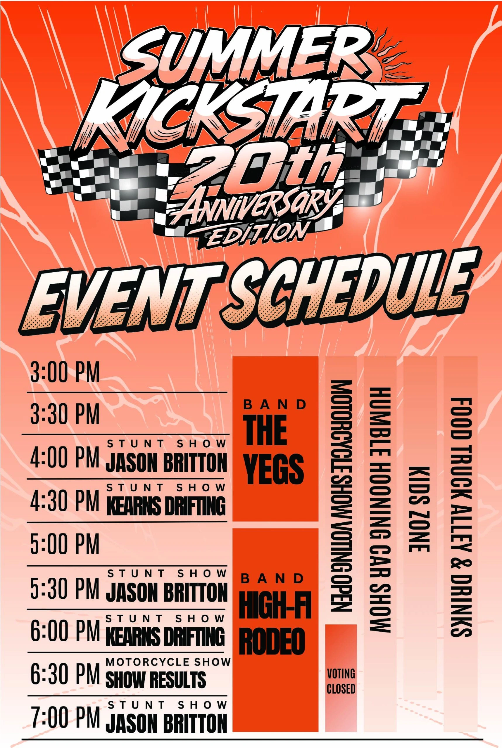 Mosites Motorsports 20th Anniversary | Mosites Motorsports